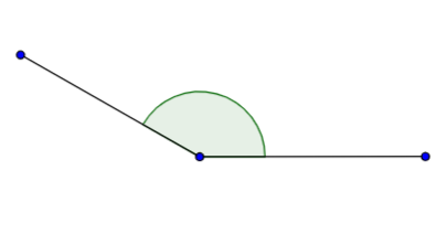 Drawing an Angle with the Protractor Practice | Geometry Practice ...