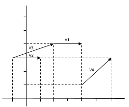 Draw V1 V2 V3 Drawing With Crayons