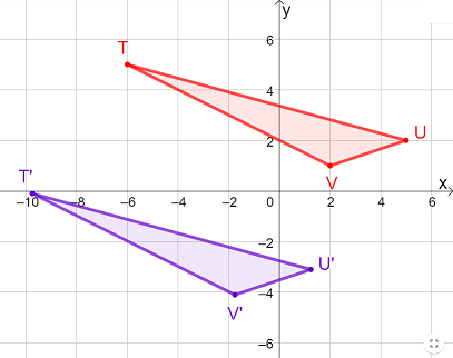 Determining if Figures are Related by a Translation Practice | Geometry ...
