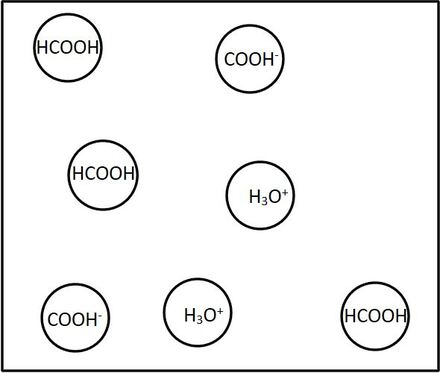 Identifying Strong Acids from a Sketch Practice | Chemistry Practice ...