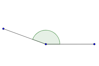 Drawing an Angle with the Protractor Practice | Geometry Practice ...
