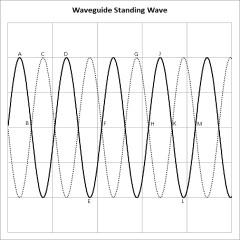 AP Physics 1: Exam Prep - Practice Test Questions & Final Exam | Study.com