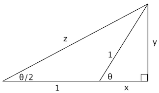 Quiz & Worksheet - Half-Angle Formula & Theorem | Study.com