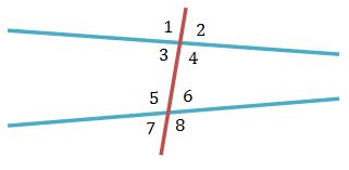 Quiz & Worksheet - Consecutive Interior Angles | Study.com