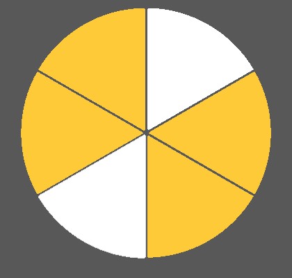 Identifying Numerators & Denominators of Fractions Practice | Algebra ...
