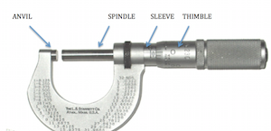 Measuring Instruments Facts, List & Uses | Study.com