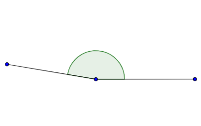 Drawing an Angle with the Protractor Practice | Geometry Practice ...