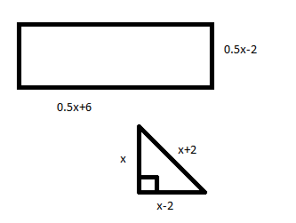 Trigonometry: High School - Practice Test Questions & Final Exam ...