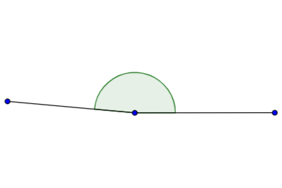 Drawing an Angle with the Protractor Practice | Geometry Practice ...