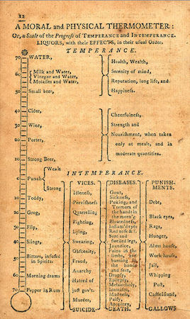 Benjamin Rush | Biography, Medical Practice & Quotes | Study.com