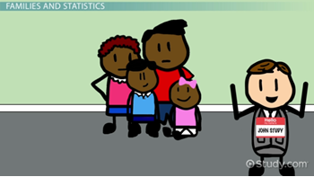 The Demographic Approach to the Study of Family - Lesson | Study.com