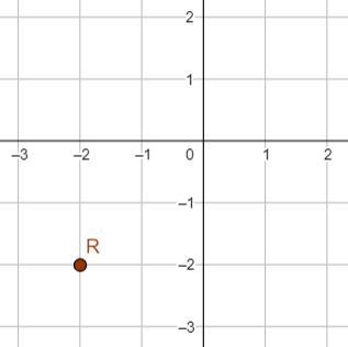 Plotting Numbers on the Complex Plane Practice | Algebra Practice ...