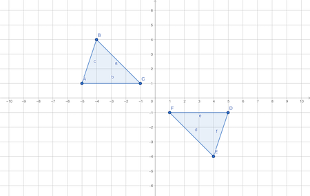 Examining Triangle Congruence in Terms of Rigid Motion Practice ...
