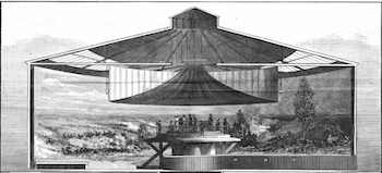 Cyclorama Definition, Paintings & Examples | Study.com