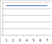 Statistics 101: Principles of Statistics - Practice Test Questions ...