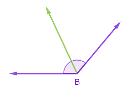 Constructing an Angle Bisector Practice | Geometry Practice Problems ...