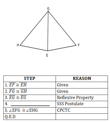 Proofs Involving Triangles and Quadrilaterals Practice | Geometry ...