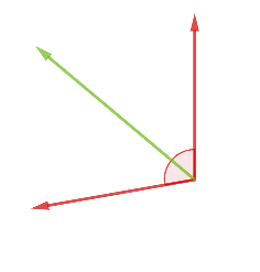Constructing an Angle Bisector Practice | Geometry Practice Problems ...