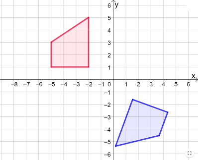Rotating a Figure about the Origin Practice | Geometry Practice ...