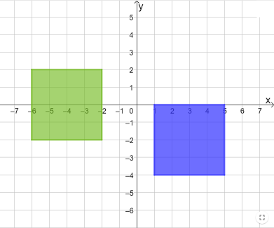 Translating a Polygon Practice | Geometry Practice Problems | Study.com