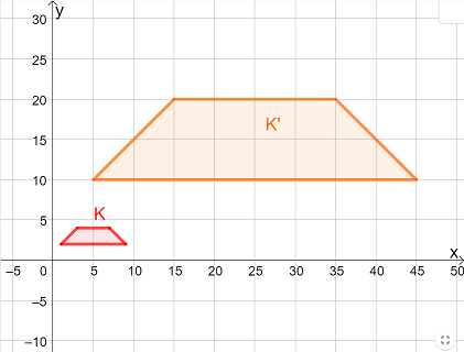 Dilating a Figure Practice | Geometry Practice Problems | Study.com