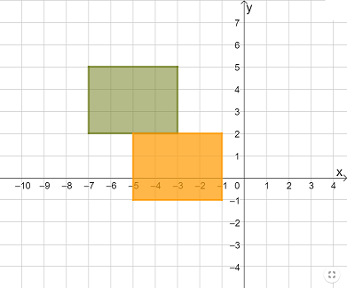 Translating a Polygon Practice | Geometry Practice Problems | Study.com