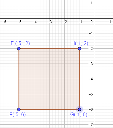 Classifying Parallelograms in the Coordinate Plane Practice | Geometry ...