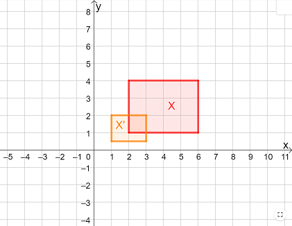 Dilating a Figure Practice | Geometry Practice Problems | Study.com