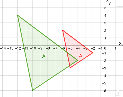 Dilating a Figure Practice | Geometry Practice Problems | Study.com