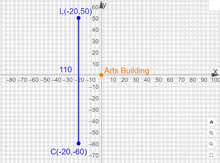 Solving Word Problems Involving Distance on the Coordinate Plane ...