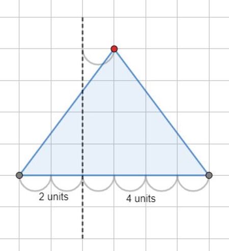How to Identify Reflective Symmetry | Geometry | Study.com