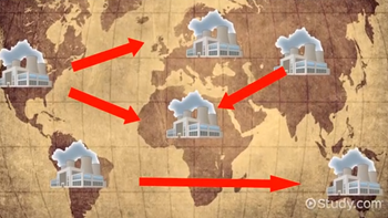 Gains from Trade: Definition & Example - Video & Lesson Transcript ...