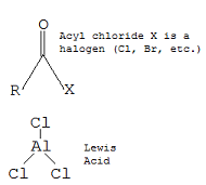 Friedel-Crafts Acylation Reactions in Synthesis | Study.com