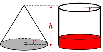 Origin of Circumference, Area & Volume Formulas | Study.com