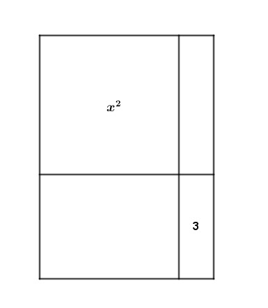 Factoring a Quadratic Using the Area Method Where B-values Are Positive ...