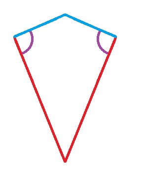 Flashcards - Quadrilaterals Flashcards | Study.com