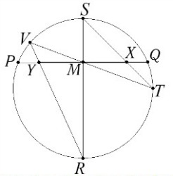 Quiz & Worksheet - Butterfly Theorem | Study.com