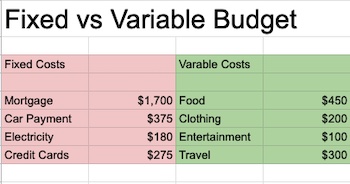 Average Cost & Total Cost | Overview, Short-Run & Long-Run Costs ...