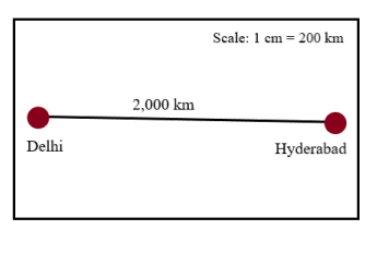 Finding Lengths Using Scale Models Practice | Geometry Practice ...
