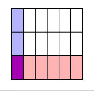Multiplying Fractions Using Fraction Models Practice | Algebra Practice ...