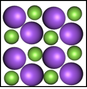Understanding Particle Arrangement and Motion in a Liquid Practice ...