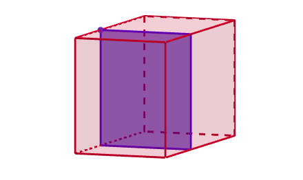 Identifying Horizontal & Vertical Cross Sections of Right Rectangular ...