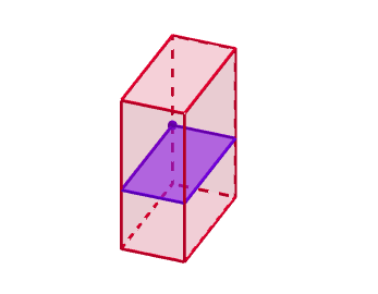 Identifying Horizontal & Vertical Cross Sections of Right Rectangular ...
