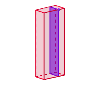 Identifying Horizontal & Vertical Cross Sections of Right Rectangular ...