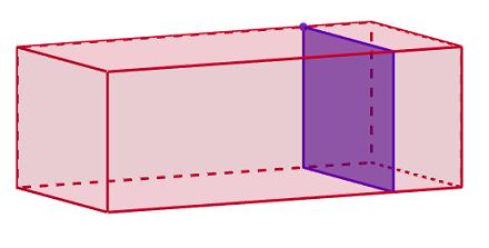 Identifying Horizontal & Vertical Cross Sections of Right Rectangular ...