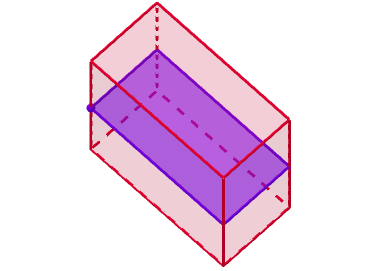 Identifying Horizontal & Vertical Cross Sections of Right Rectangular ...