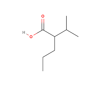 Drawing Carboxylic Acids Practice | Chemistry Practice Problems | Study.com