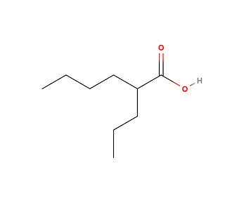 Drawing Carboxylic Acids Practice | Chemistry Practice Problems | Study.com