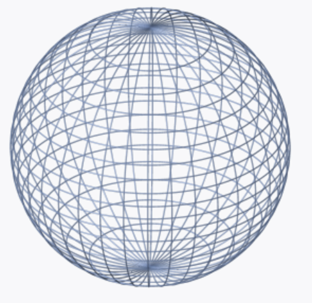 Volume of a Sphere | Formula & Derivatives - Lesson | Study.com