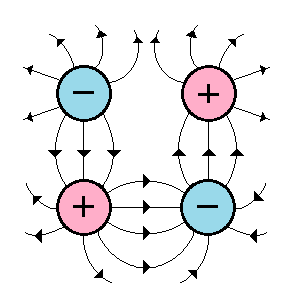 Drawing the Electric Field Around a Spherically Symmetric Configuration ...